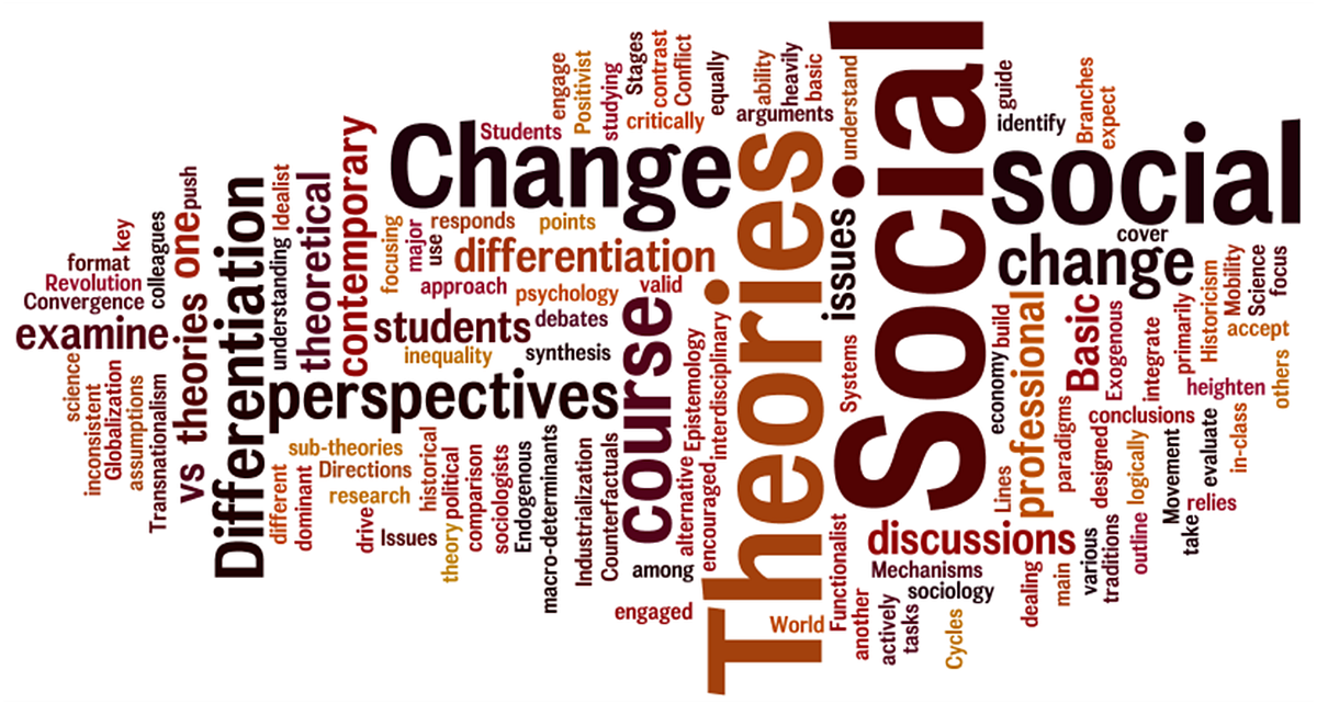Presidents and their power on social change | by Paulina Rodriguez ...