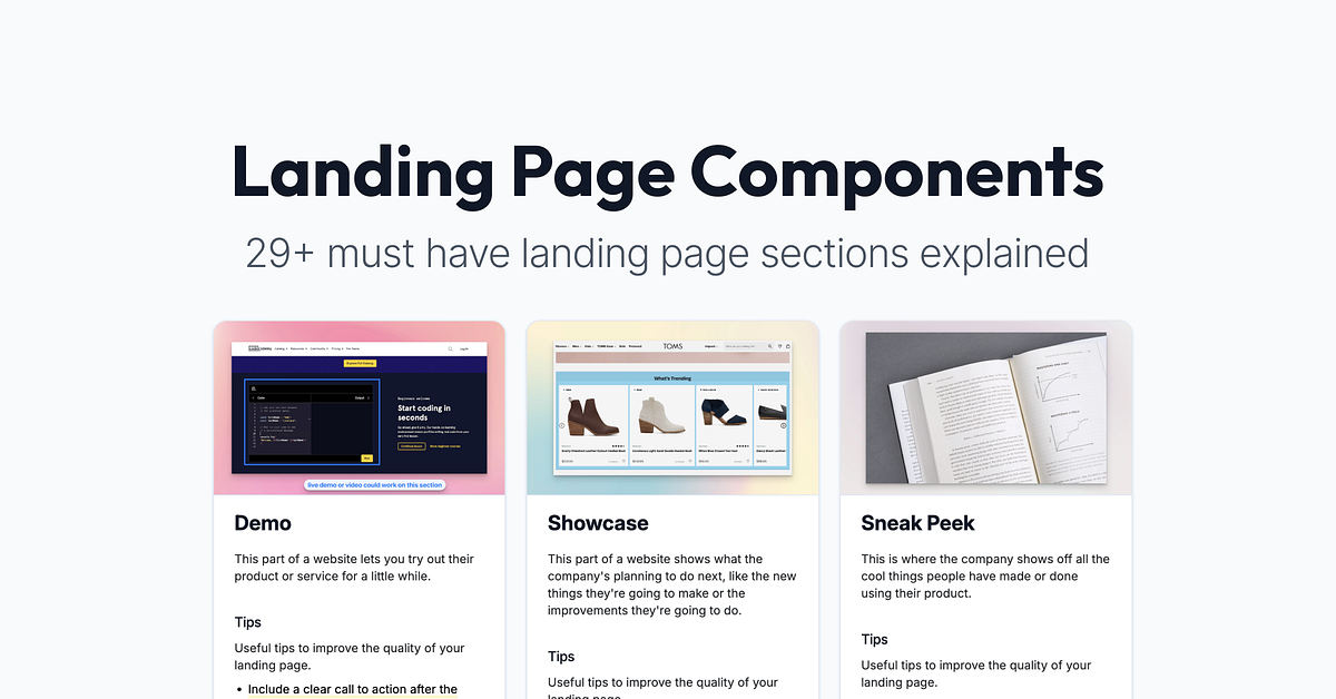 29 Must Have Landing Page Components to Include Landing Pages | by ...