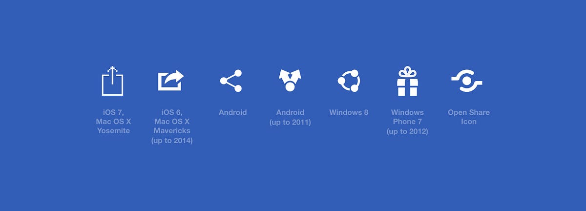 Why Isn’t There A Standard Share Icon? | by Min Ming Lo | lominming ...