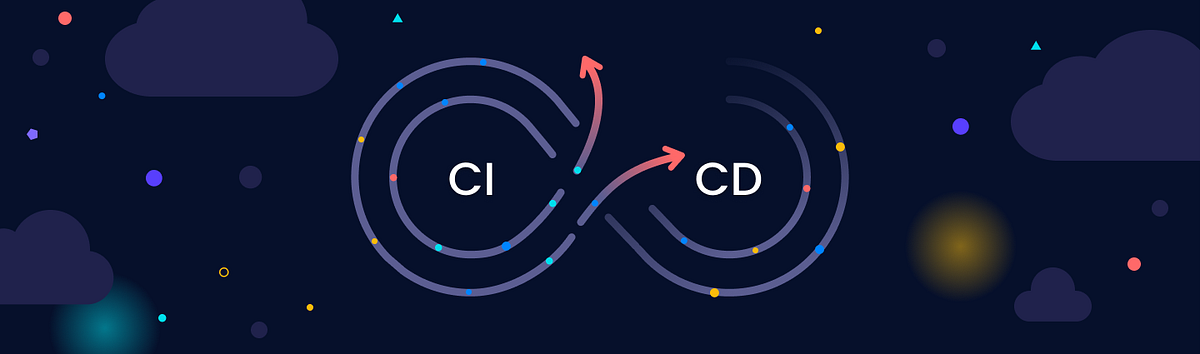 The Importance of CI/CD in Modern Software Development | by Hardik ...