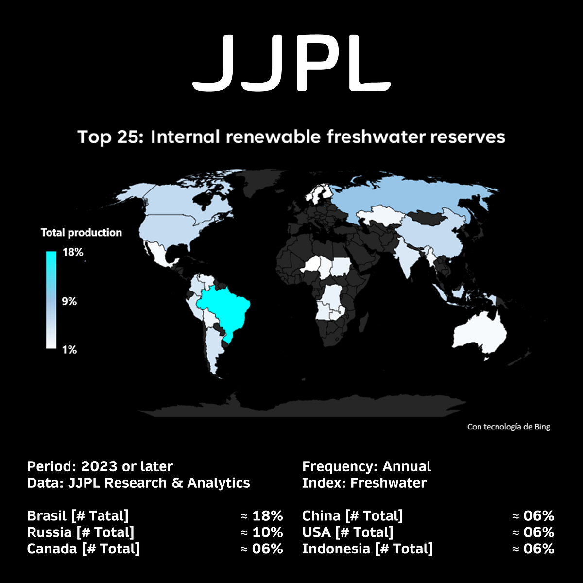 💦 NATIONAL SECURITY: INTERNAL FRESHWATER RESERVES 💦 | by Joel Padilla | Medium