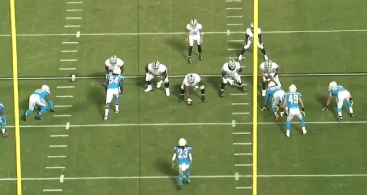 Defensive Fronts: The Wide Front. Generating Pass Rush Pressure From ...