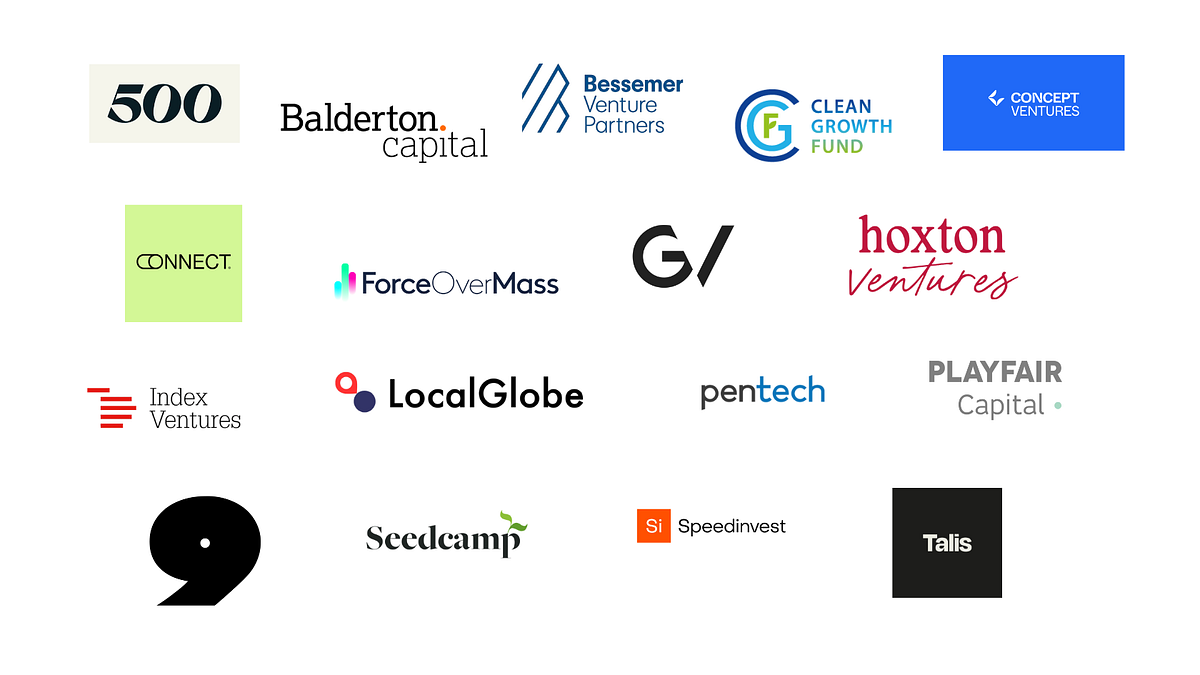 17 Pre-Seed and Seed VCs to Pitch Your Startup to in 2025 | by Sofia ...