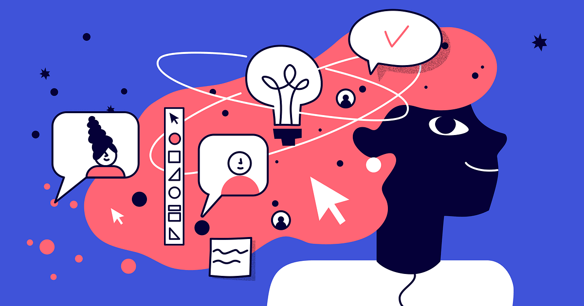 Metode dalam Desain Interaksi — Activity-Centered Design (ACD) | by ...