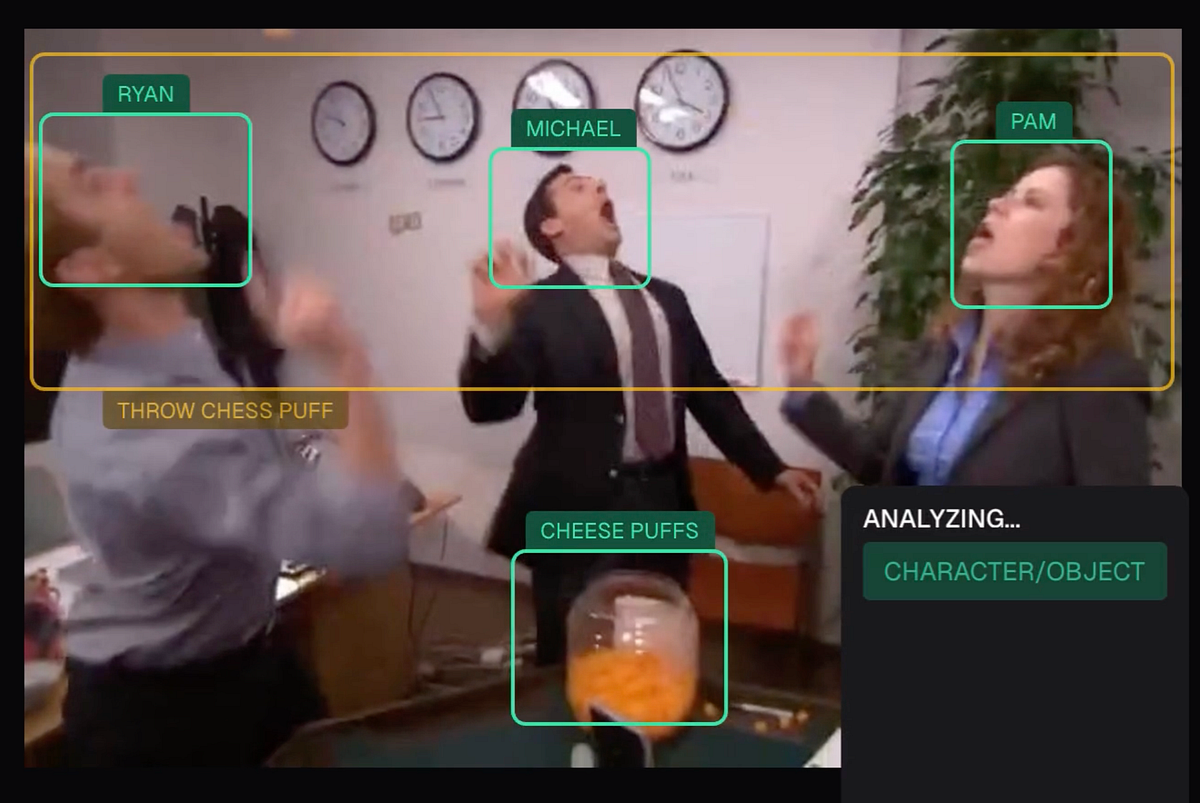 ClipAnything — Free AI Video Editor in Python tutorial | by Anil ...