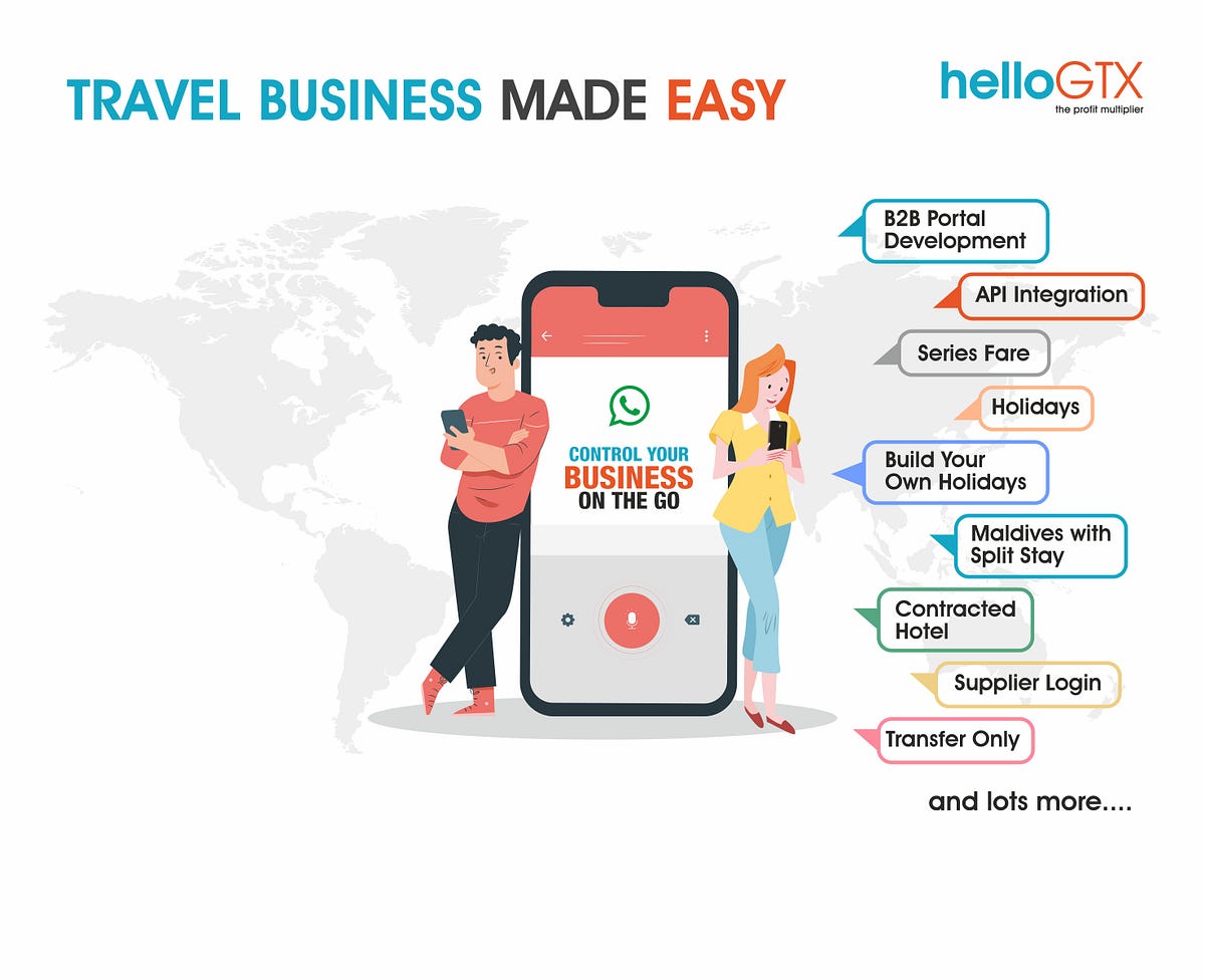 What is API integration and how does it work? Explain with Examples ...