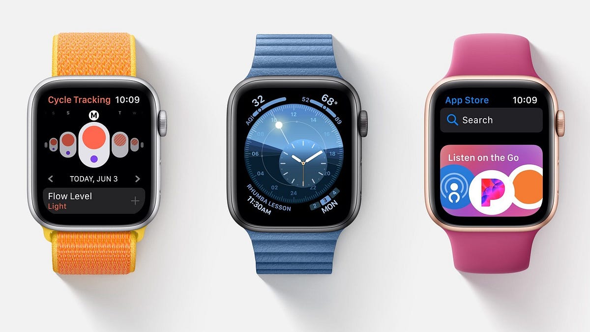 A College Student’s Review of the Apple Watch | by Xiang Liu | Digital ...