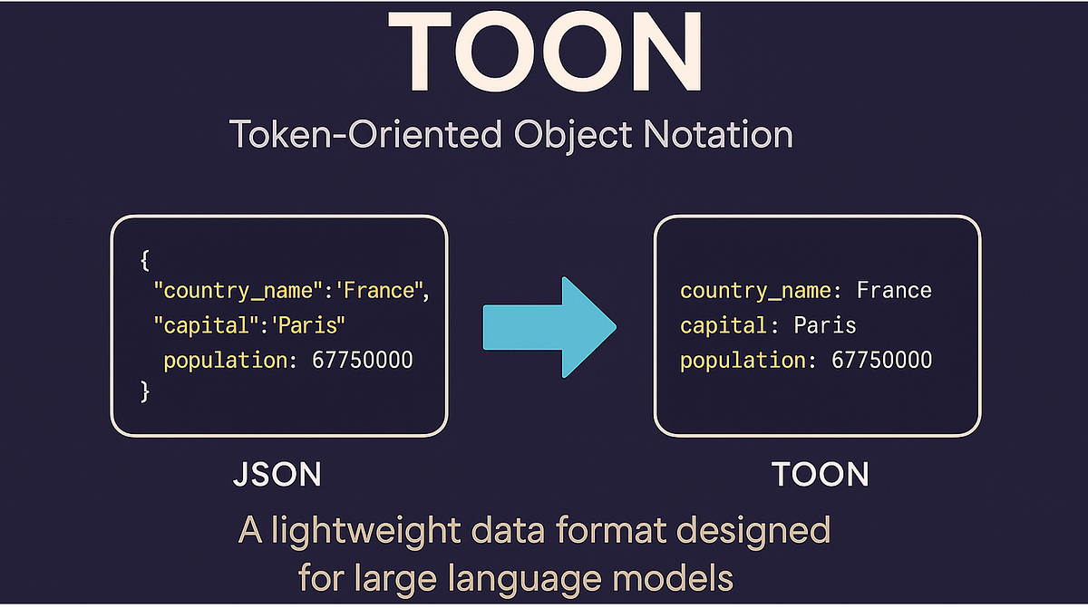 TOON: A Token-Efficient Format for All LLM Workflows | by Kamal ...