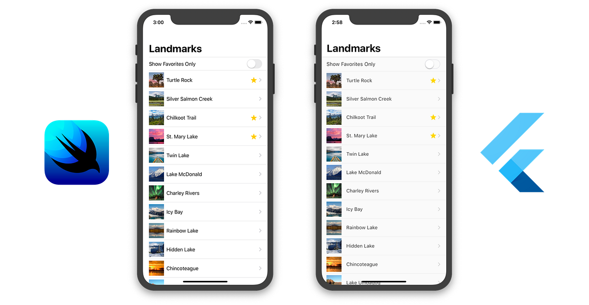 Building the SwiftUI Sample App in Flutter | by Albert Lardizabal | Flutter NYC | Medium