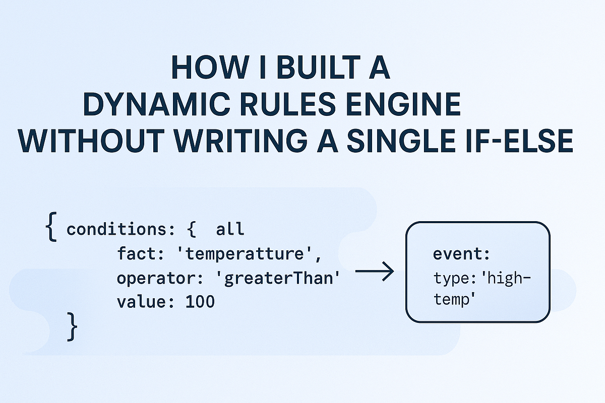 How I Built a Dynamic Rules Engine Without Writing a Single If-Else: My Discovery of json-rules ...