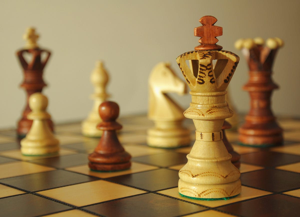 Four Archtypes of Strategic Leadership | by Aaron K. Olson | Medium