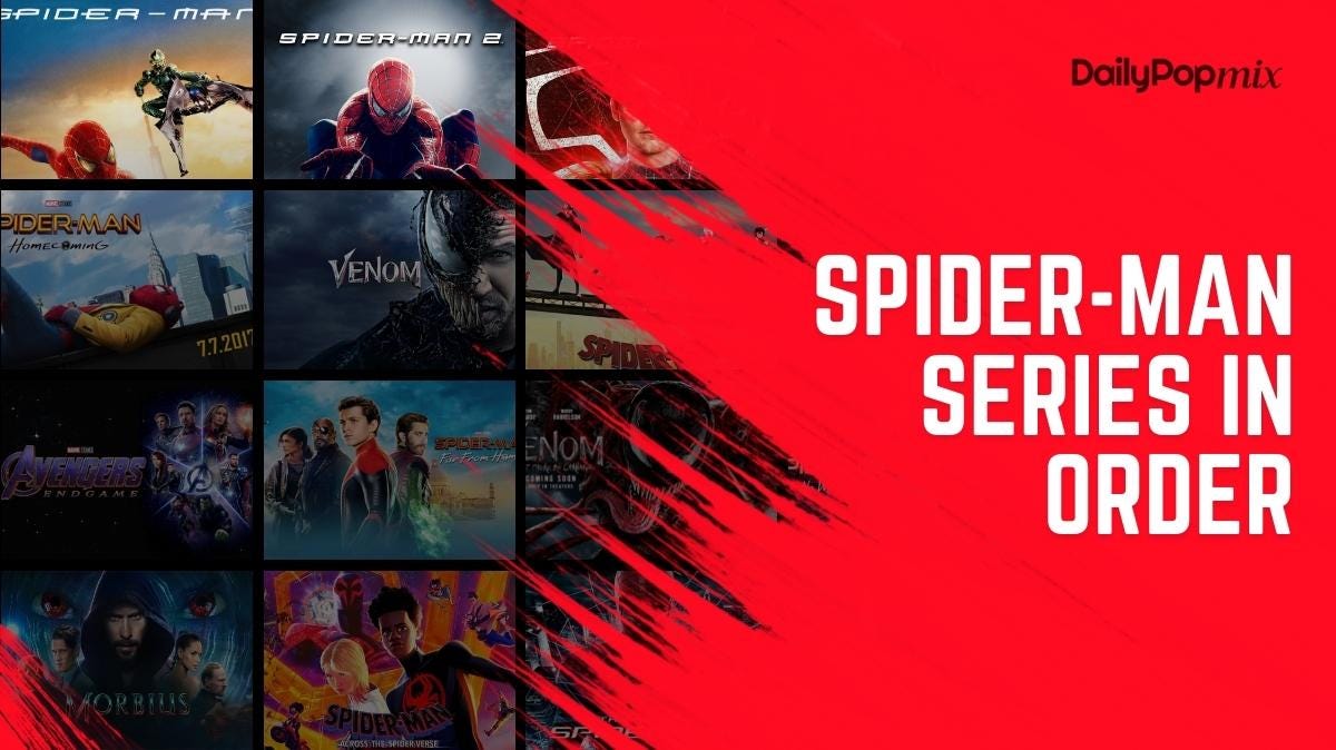 Spider-Man Series In Order. Spider-Man is undoubtedly one of the… | by ...