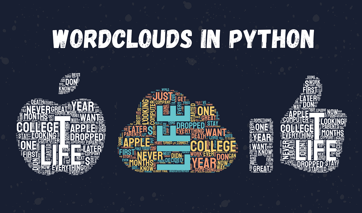 How to Easily Make Beautiful Wordclouds in Python | by The PyCoach | Towards Data Science