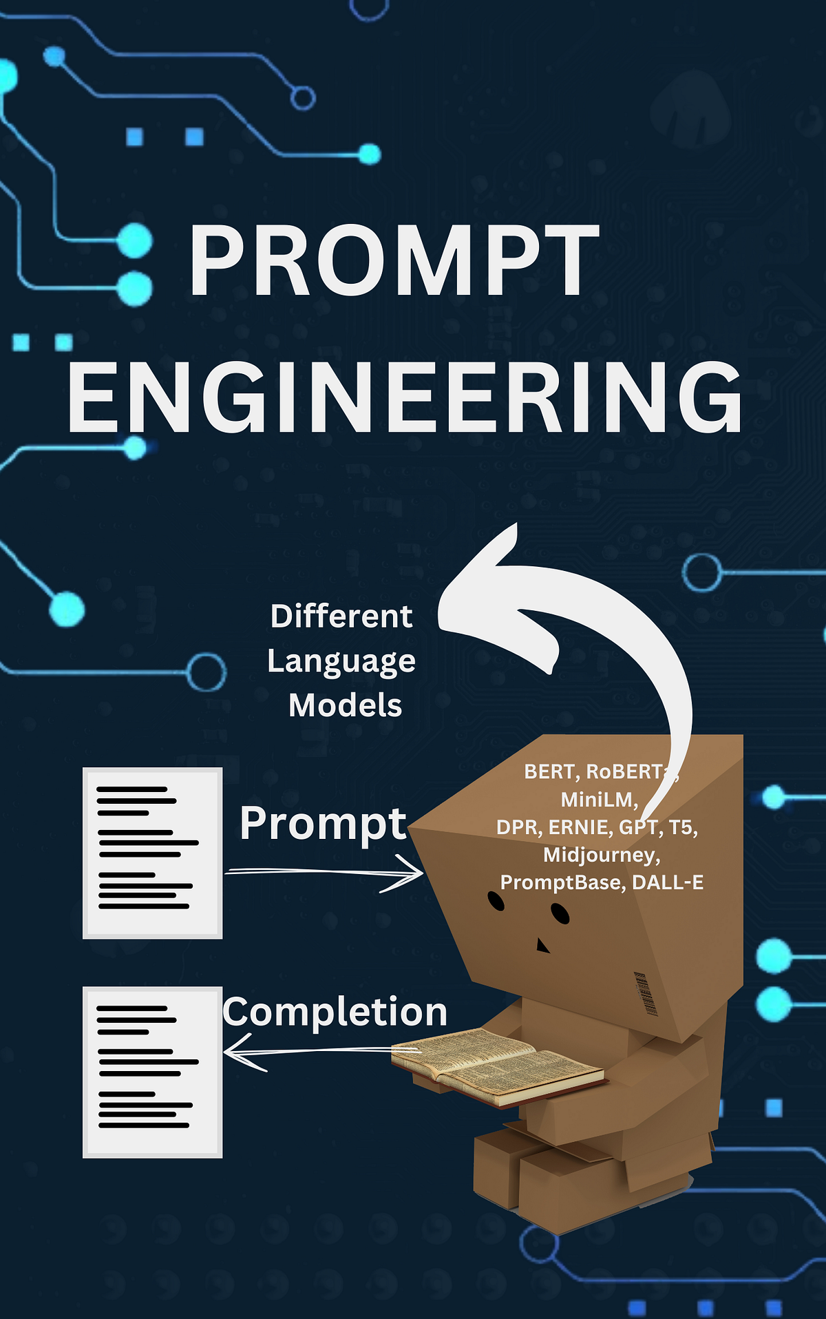 Prompt Engineering Book. This book is for anyone who wants to… | by ...