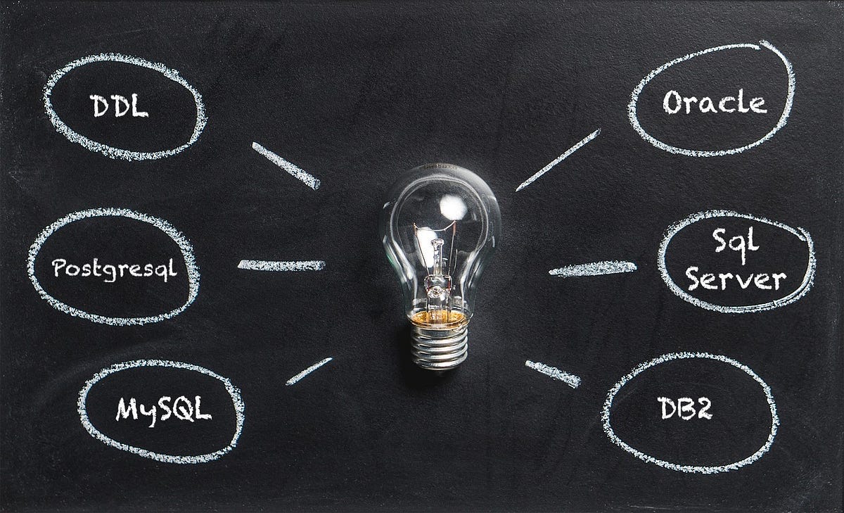Using SymmetricDS to replicate your Database Structure | by Chris ...