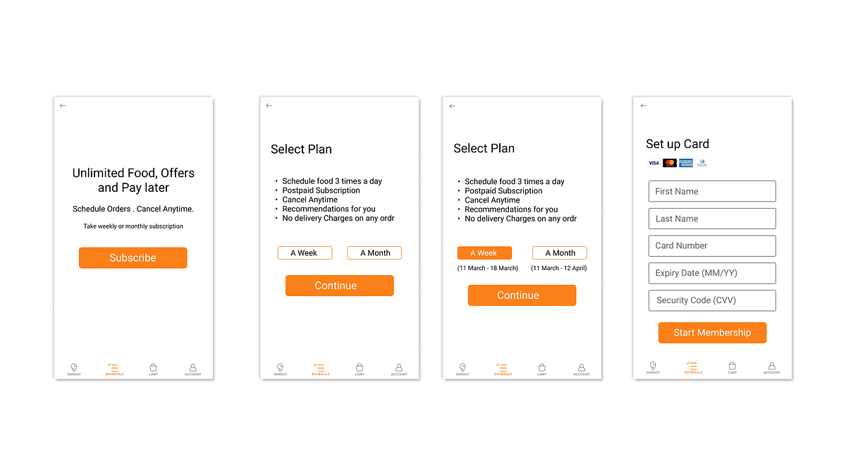 Swiggy Scheduled: Order Your Favorite Food In Advance | by Urvashi ...