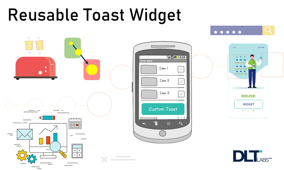 How to Create a Toast Notification in Flutter™ Easily | by KNNX Corp ...