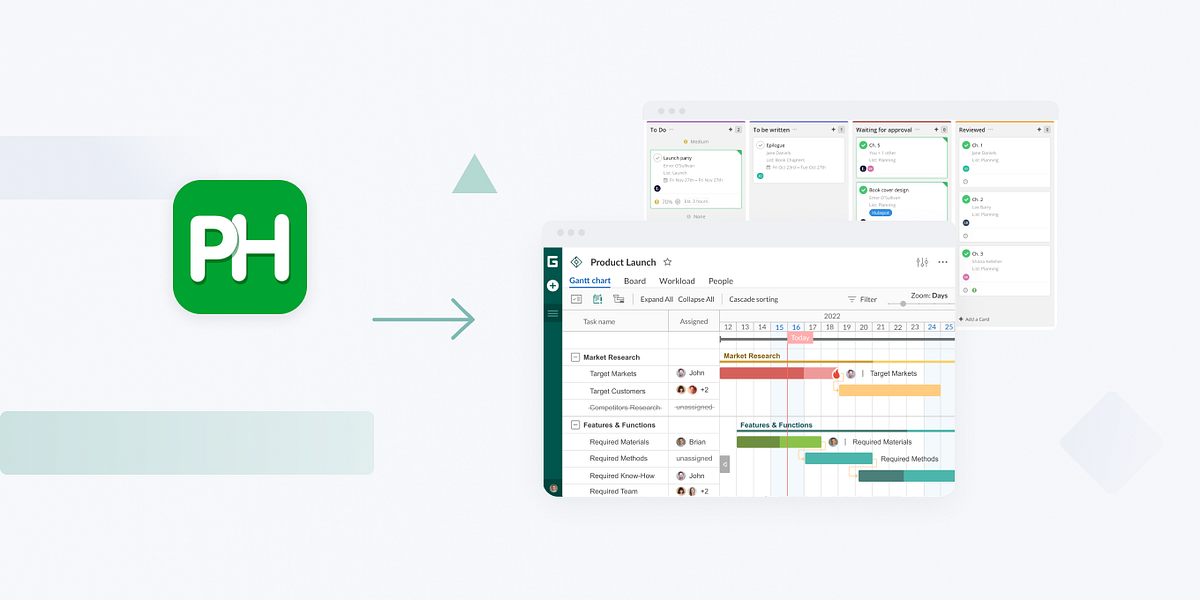 ProofHub Alternatives: Features, Pricing, and Rating | by GanttPRO ...