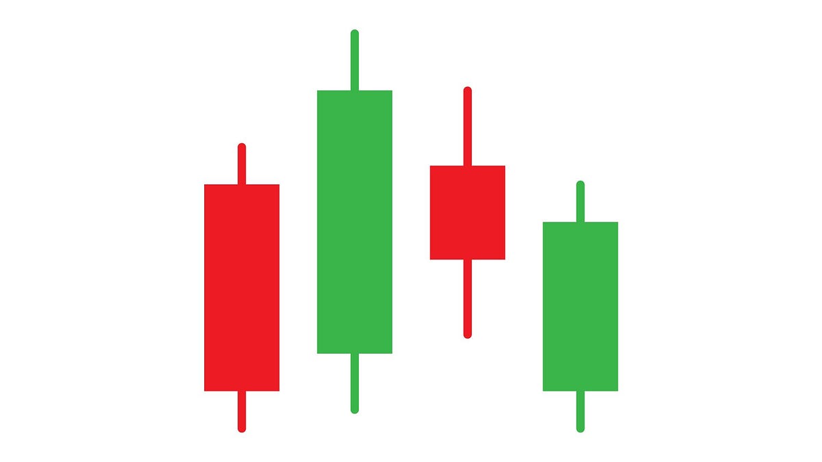 3 Common Mistakes New Traders Make When Learning Candlestick Patterns ...