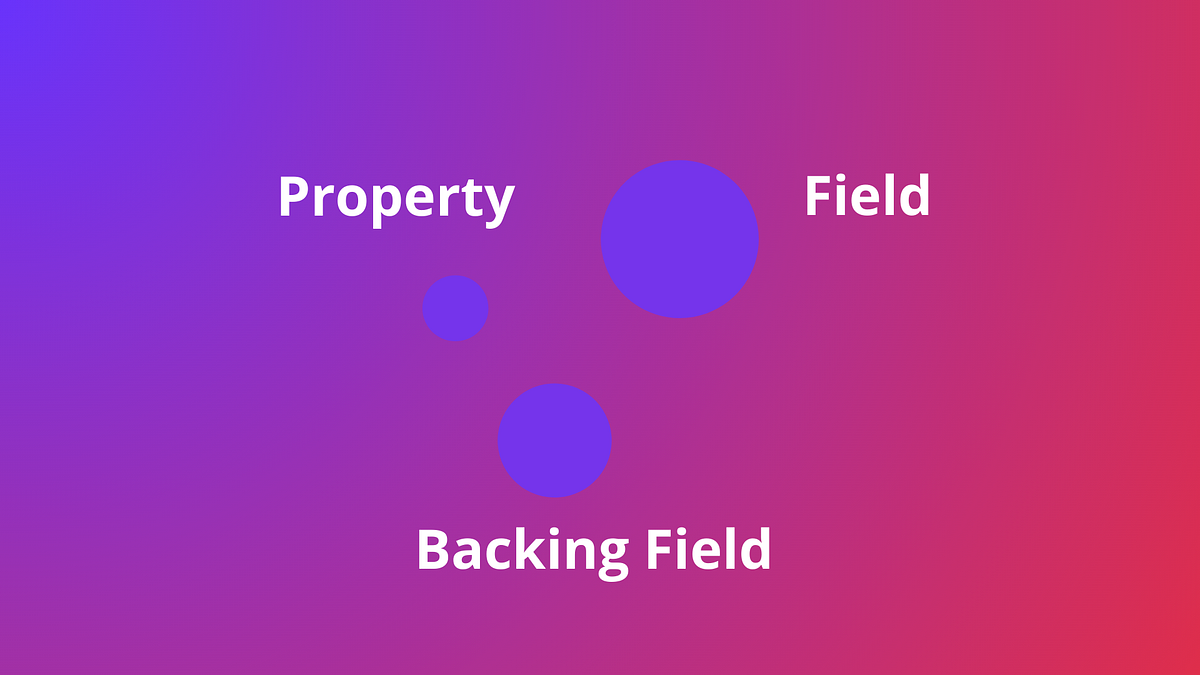 Nedir Bu Backing Field? | by Emine Şa | Medium