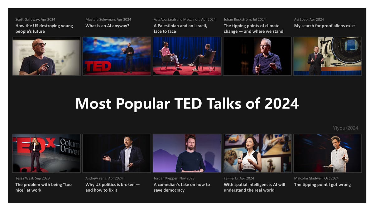 Most popular TED Talks of 2024. TED公布了今年最受歡迎的十部演說影片。 | by 職人簡報與商業思維｜劉奕酉 ...