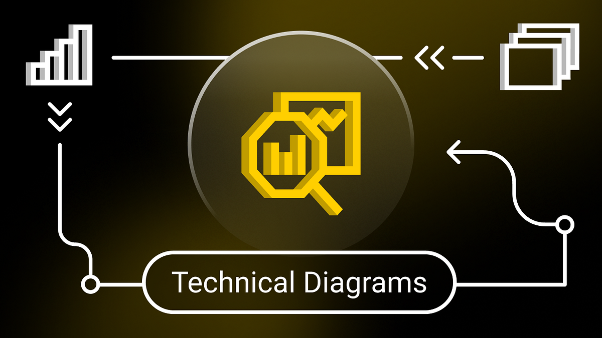A Comprehensive Guide to Technical Diagrams | by Aleksandr Sokolov ...