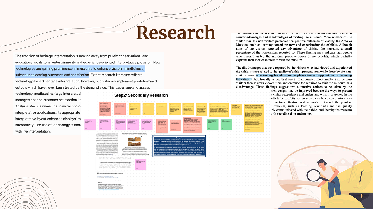 Enhancing User Experience in Art and Museums: A UI/UX Case Study | by ...