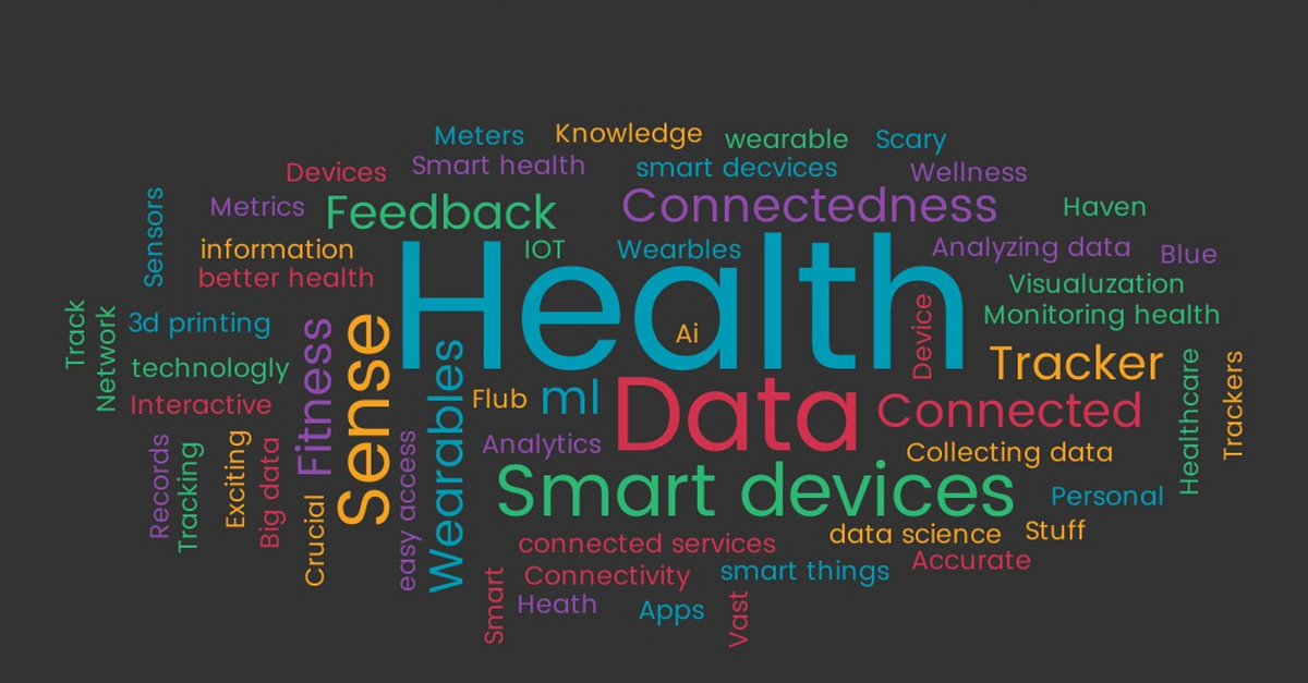Seriously cool ways people are using the Internet of Things (IoT) for ...