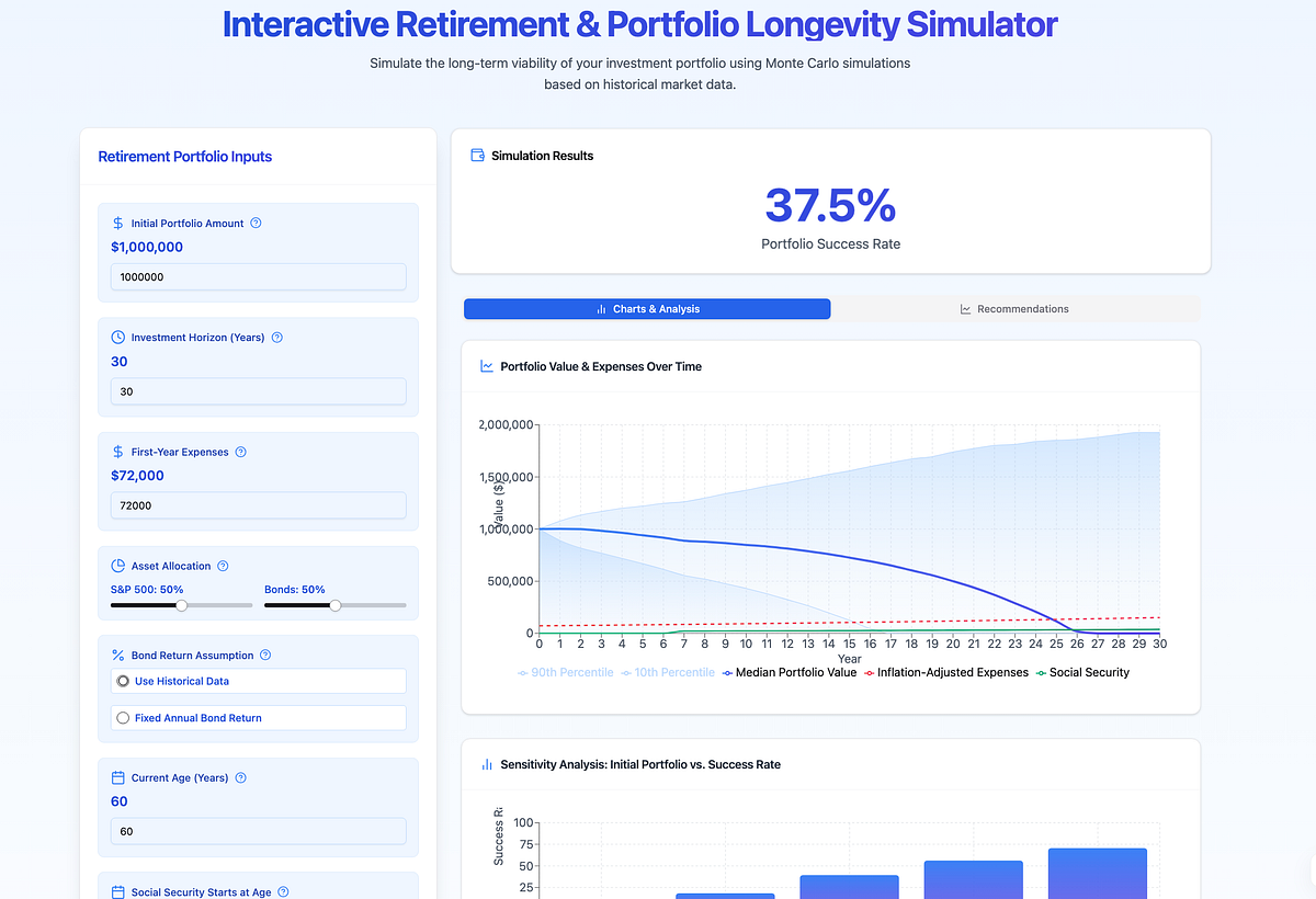 From Specs to Wow: How AI Transformed a Retirement Calculator | by R'o ...