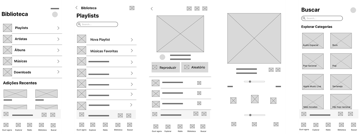 Ironhack´s prework challenge 2: Wireframing | by Isabel Niebus | Mar ...
