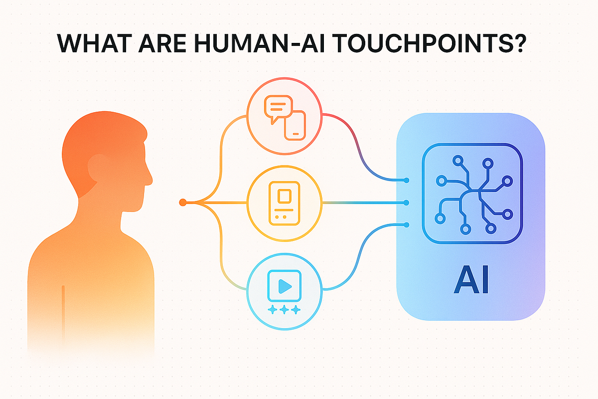 Touchpoints in AI Products: Creating Meaningful Human-AI Interaction Moments | by pranav joshi ...