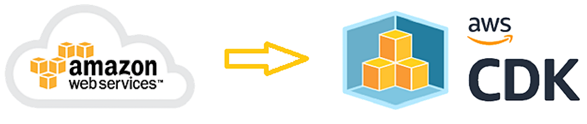 Import Existing Vpcs And Subnets Into A Cdk Python Project By Guy Morton Python In Plain English