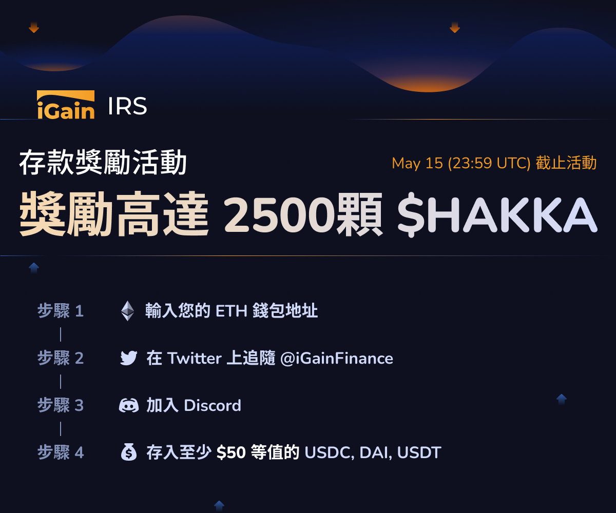 iGain IRS: 存款獎勵活動 — 免費 $Hakka 贈與！ - HakkaFinance - Medium