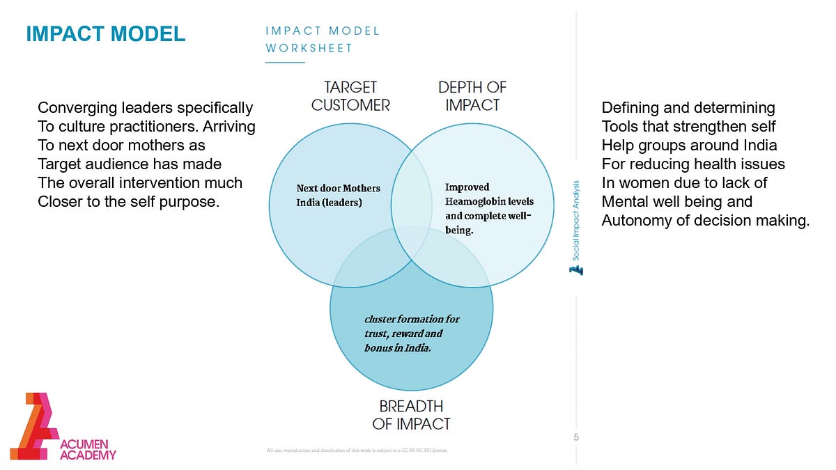 Accomplishing Acumen’s Social Impact Analysis | by Shailesh Kintsugi ...