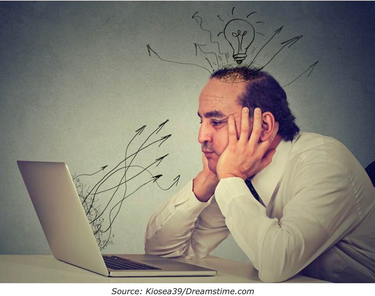 Cognitive Ergonomics and Neurotech : The New Frontier of AI | by ...