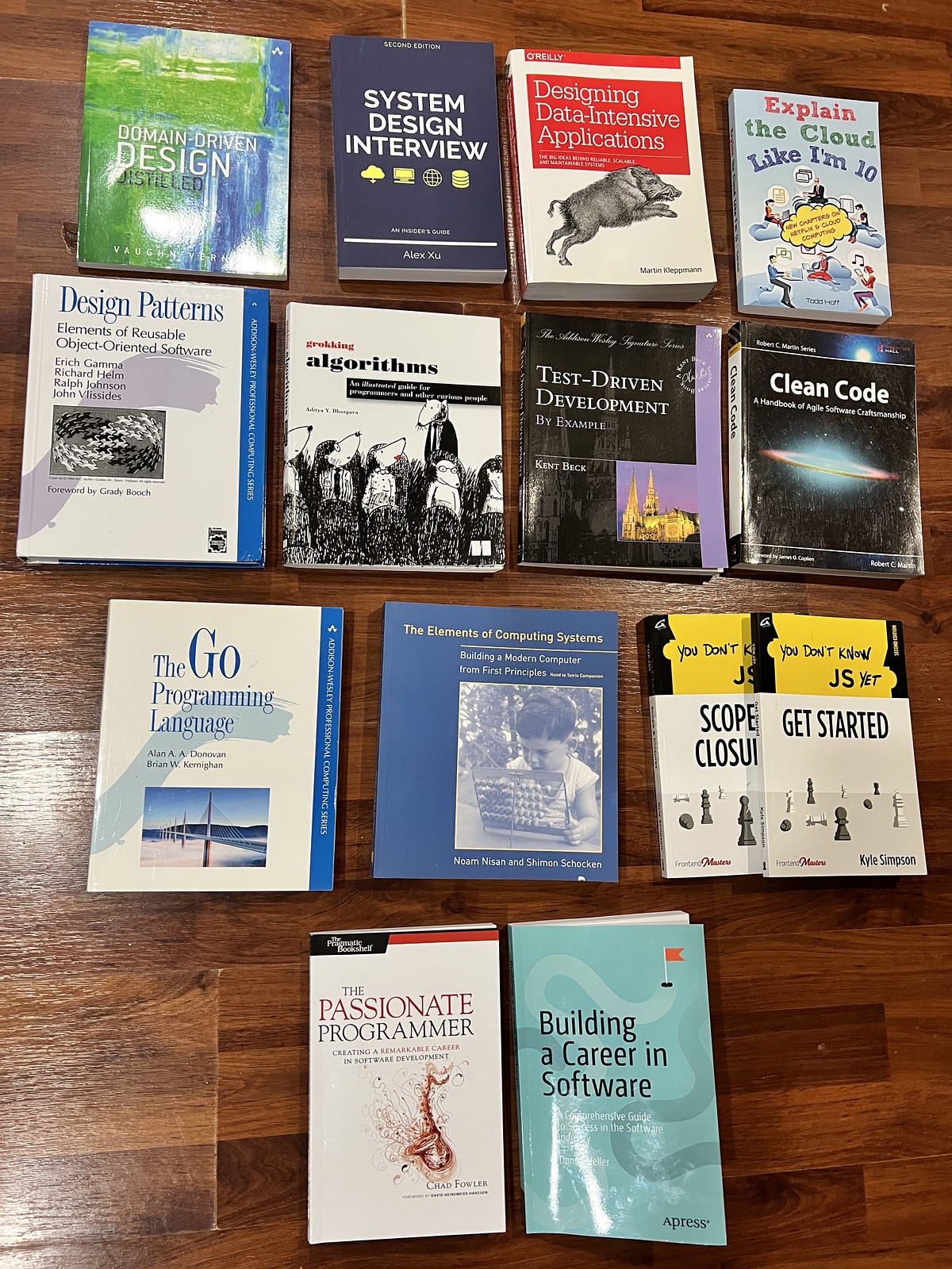 Software Engineer roadmap via books | by Jake Russell | Medium