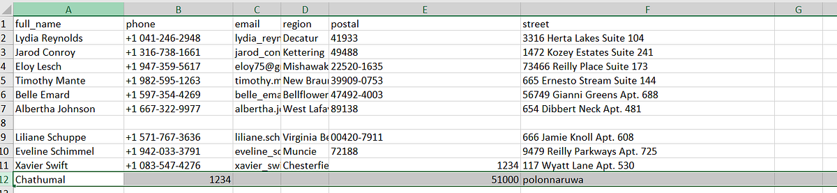 ZEROCELL - Excel Reading using Java. | by Chathumal Sangeeth | Medium