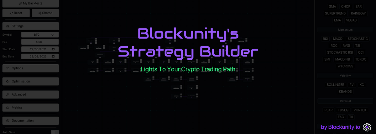 Blockunity Strategy Builder: Lights To Your Crypto Trading Path | by Blockunity | Jun, 2023 | Medium