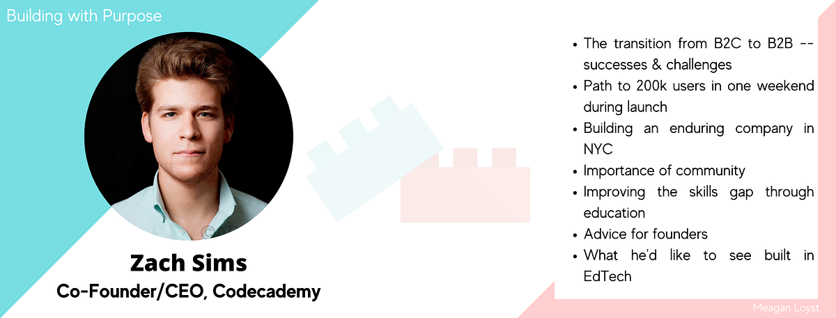 BWP Ep. 1: Codecademy w/ Zach Sims | by Meagan Loyst | Building with ...