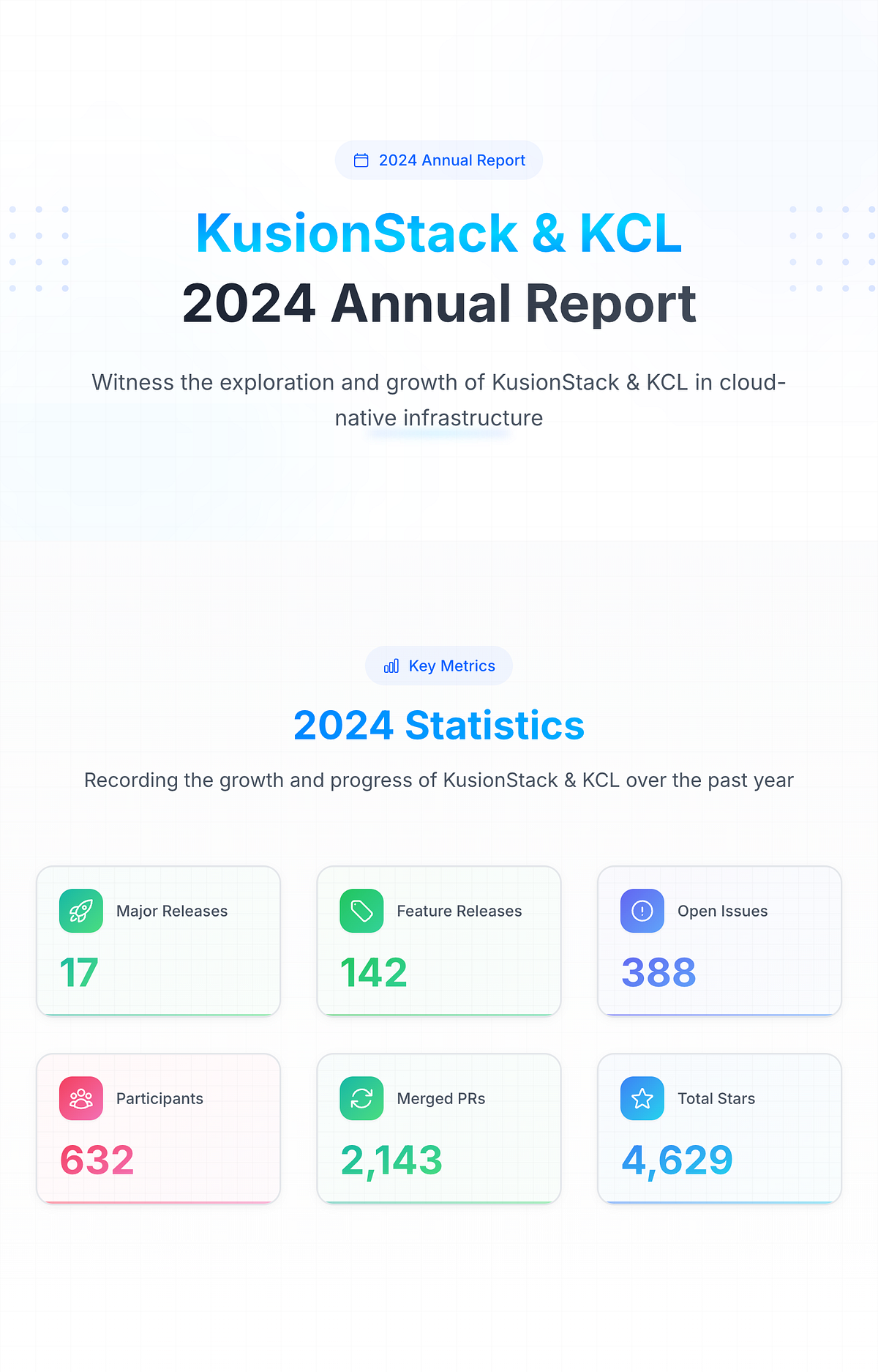 KusionStack & KCL 2024 Annual Report - KusionStack - Medium