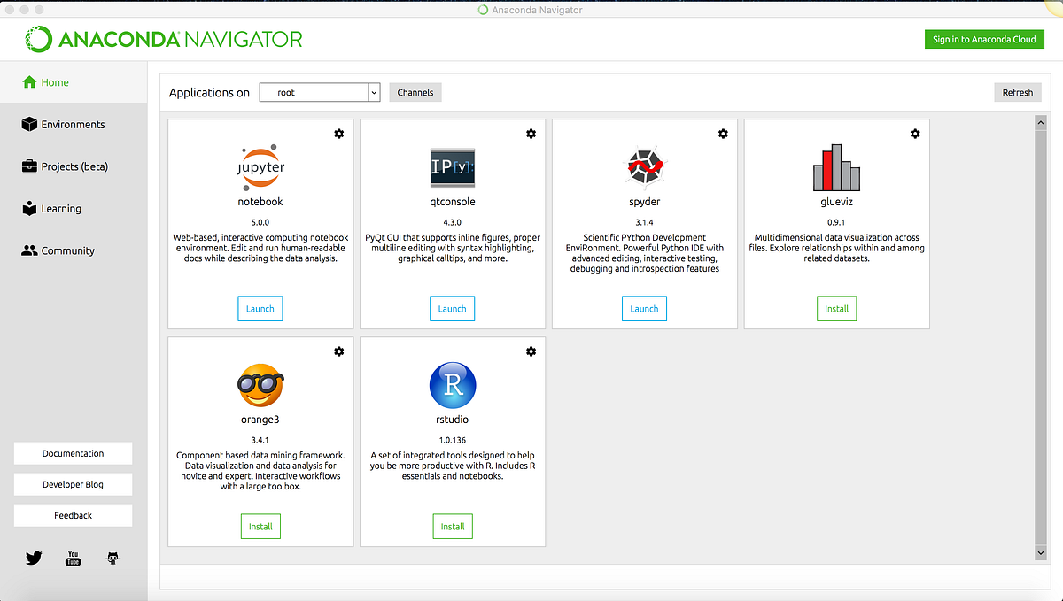 Introduction to data cleaning using Pandas | by Madhav Ayyagari | Medium
