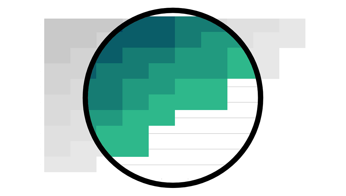Beyond Churn Prediction and Churn Uplift | by Matteo Courthoud | TDS ...