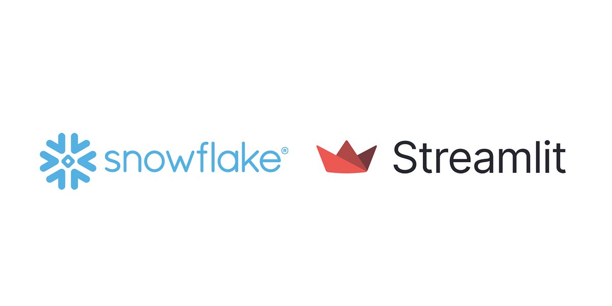 How to Deploy Deepseek-R1 in Snowflake Using Streamlit for an AI-Powered Chatbot | by Sayan ...