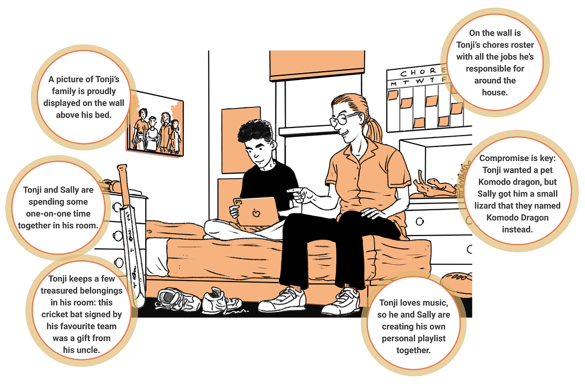 Key Practice: A home away from home | by Parkerville Children and Youth Care | Our Way Home | Medium