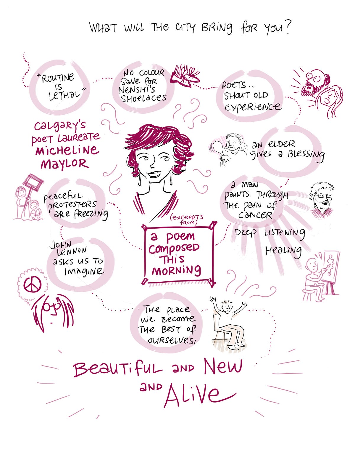 Micheline Maylor. A poetic response… | by Calgary Arts Development ...