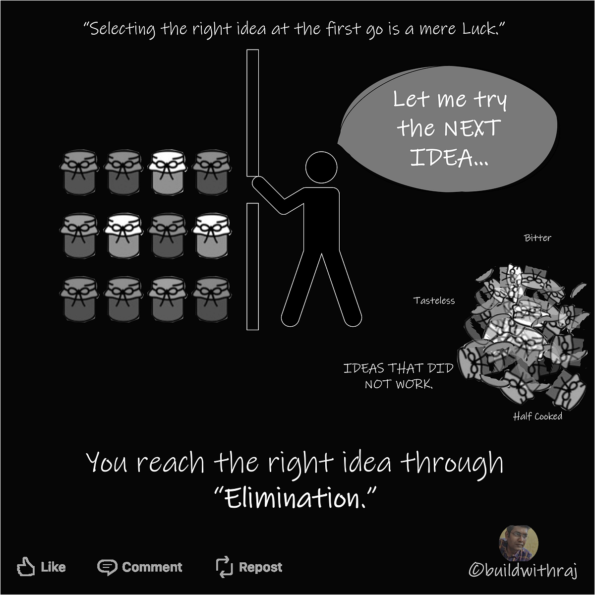Entrepreneurship: The Art of Choice Through Elimination | by Rajkumar ...