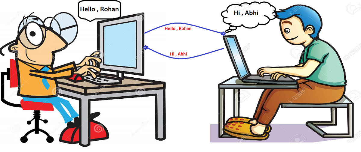 ChatServer using User Datagram protocol(UDP) in Python | by Himanshu ...