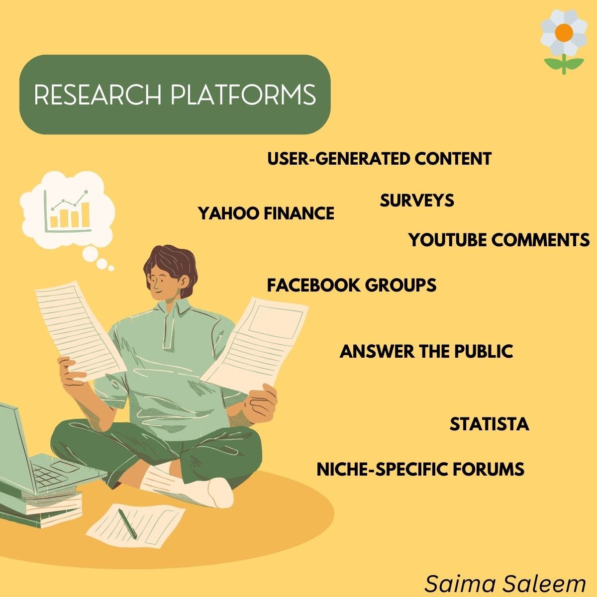8 Unique Research Platforms Nobody Told You About | by Saima Saleem 🌼 ...