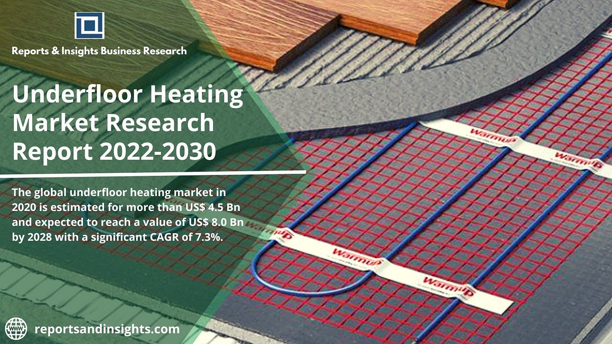 Underfloor Heating Market Segmentation, Regional Analysis, Size, Share ...
