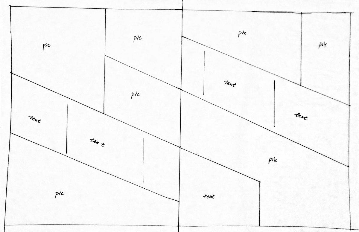 Grid Tracing | by YingjingLu | Communication Design Fundamentals | Medium